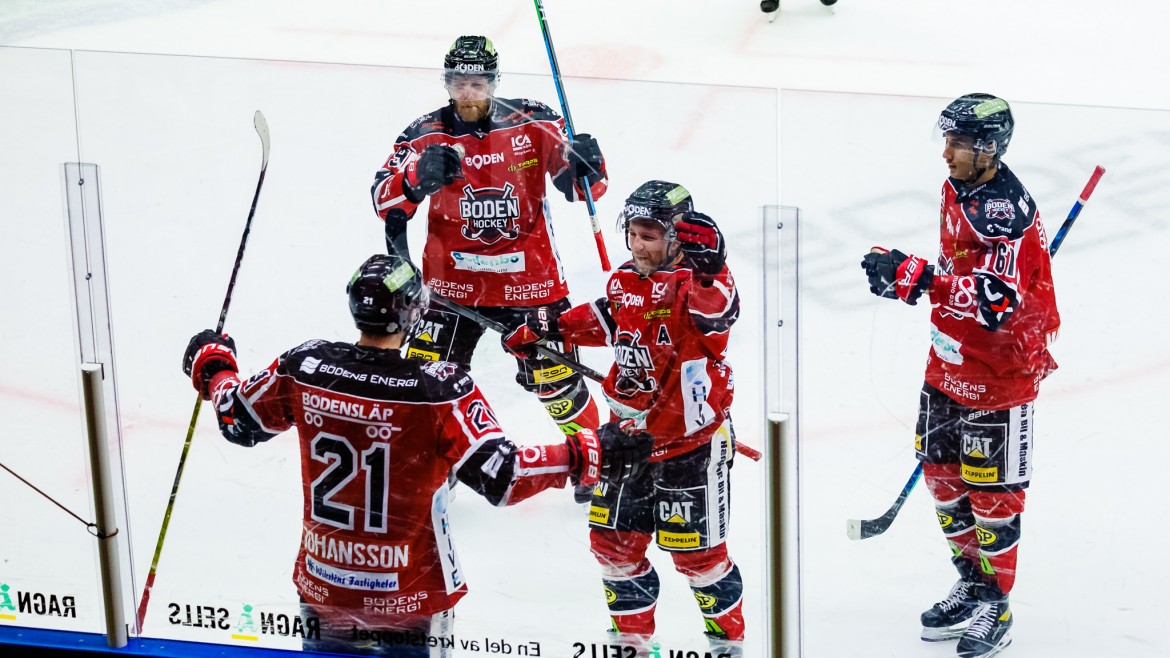 Boden Hockey – Officiella sidan